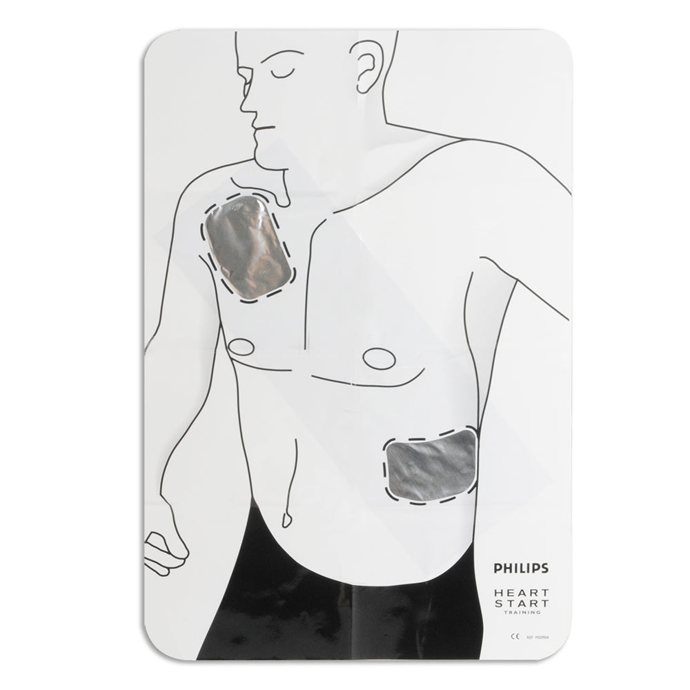Adult Pad Placement Guide – Acana Medical